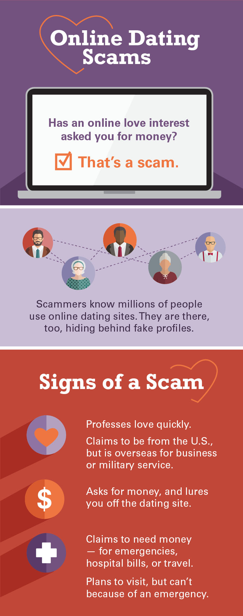 How To Keep Scammers Off Your Dating Site