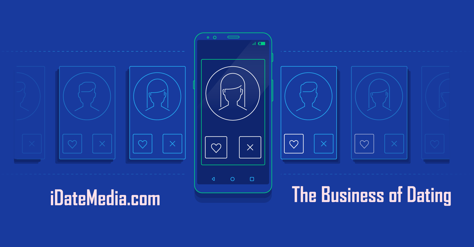 Dating Software Features